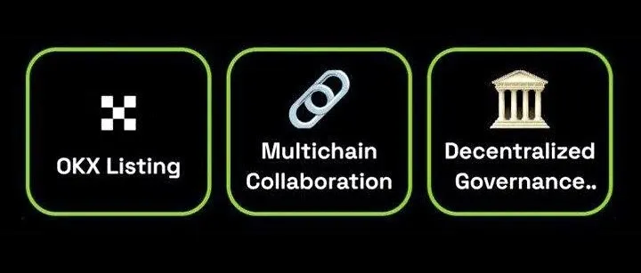 Jawaban Dropee Daily Combo Hari Ini 9 September dan Besok 10 September 2025