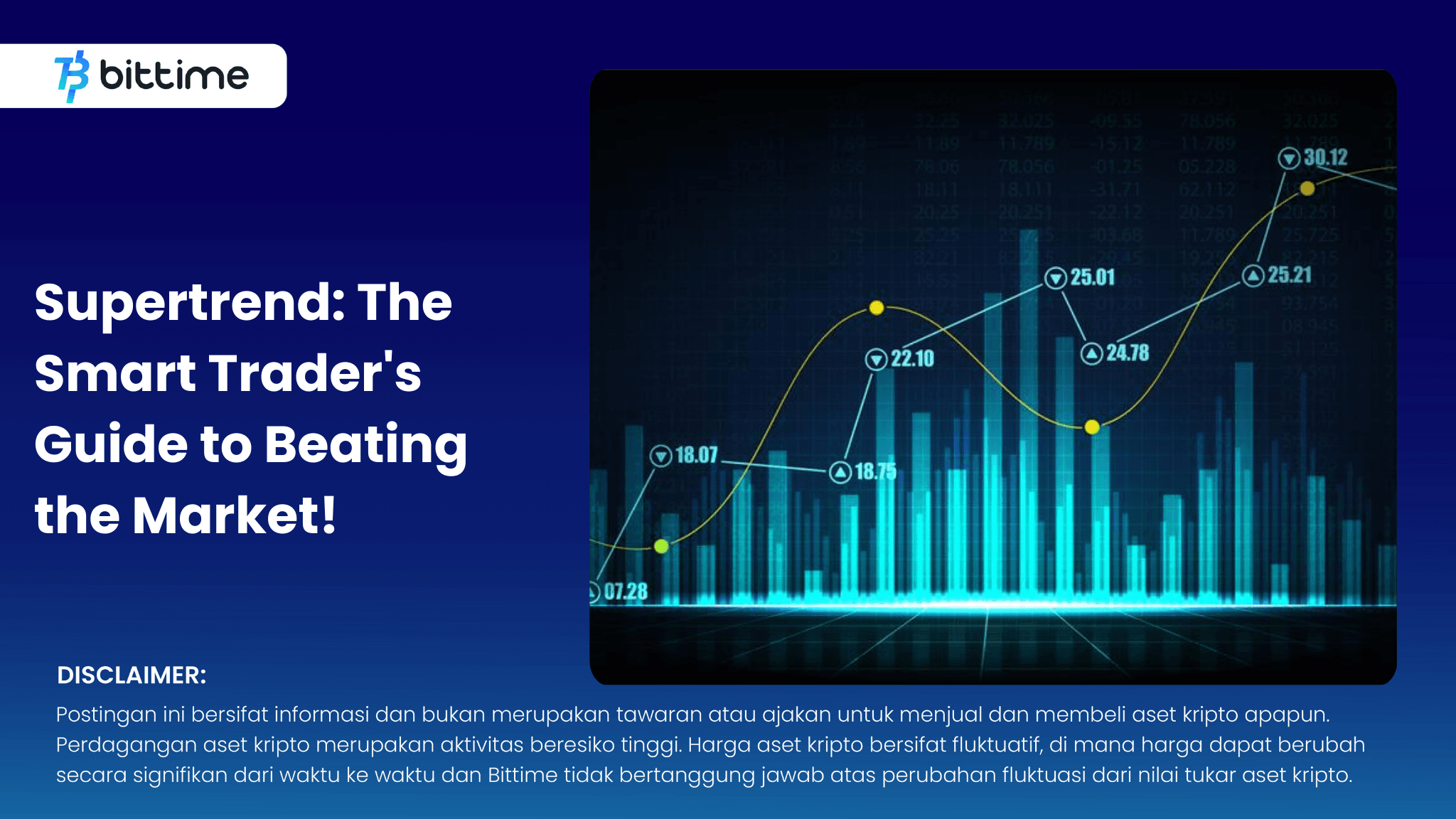 Supertrend: The Smart Trader's Guide to Beating the Market!