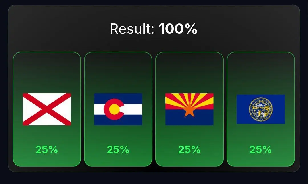 Trump Farm Daily Combo February 6, 2025 Answer, Claim Your Prize Today