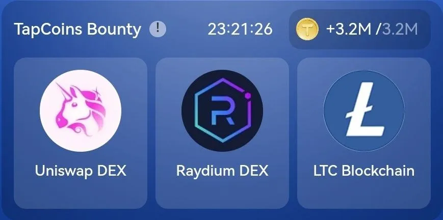 TapCoin Daily Combo: Kombinasi Kartu untuk 6 September 2024